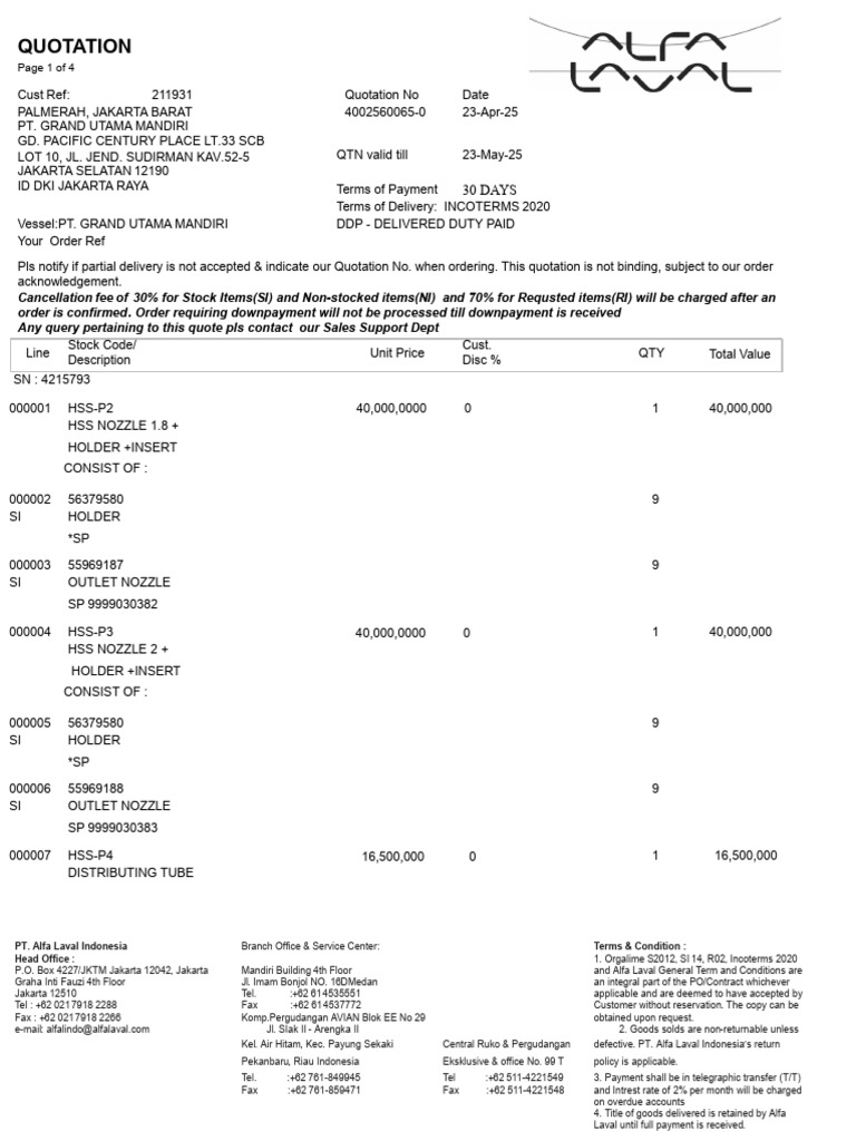 Grand Utama Mandiri Q | PDF | Indemnity | Private Law