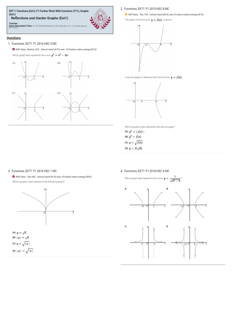 11 - Further Work With Functions - Graphs - Reflections and Harder Graphs | PDF | Asymptote ...
