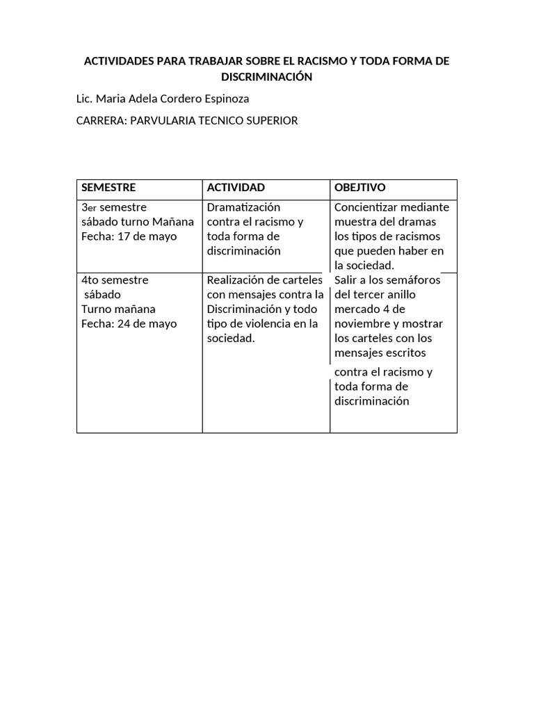 Actividades contra el Racismo y Discriminación | PDF
