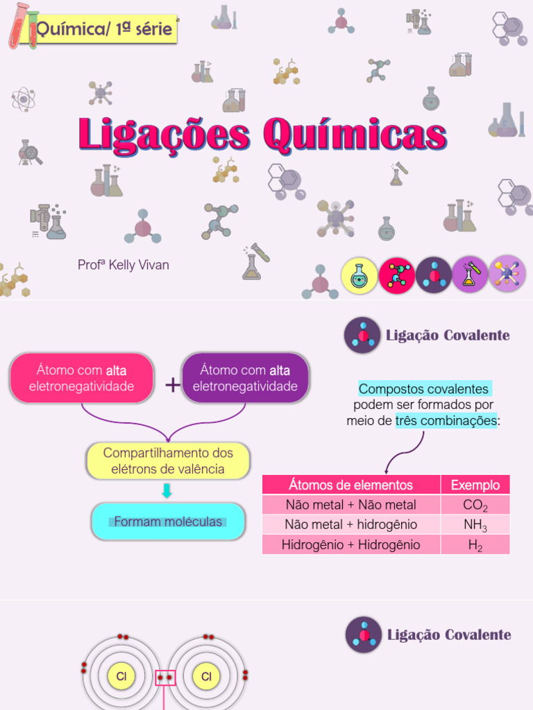 Ligação Covalente e Polaridade Da Ligação - 240515 - 082548 | PDF ...