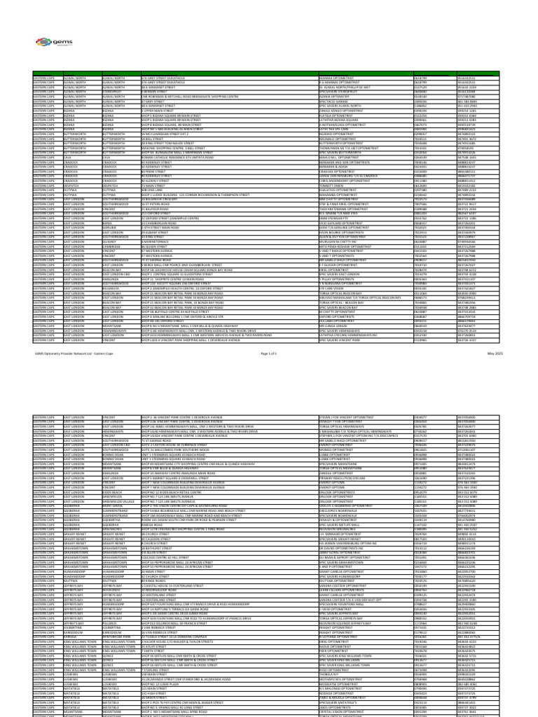 GEMS Optometry Network Providers - Eastern Cape | PDF | Optometry | Vision