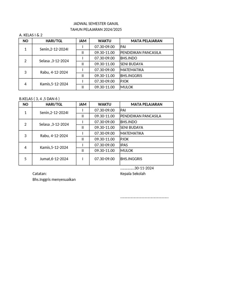 Contoh Jadwal PAS | PDF