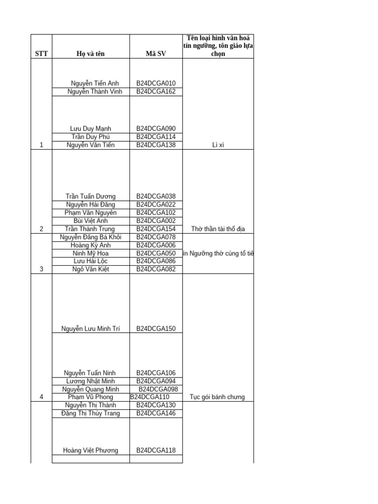 Gi A Kì CSVHVN 1 | PDF