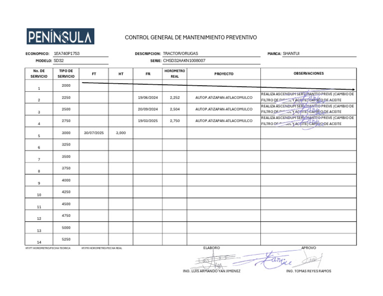 Mantt 1ea740p1753 | PDF