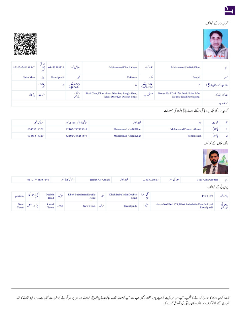 Muhammad Shabbir Khan | PDF