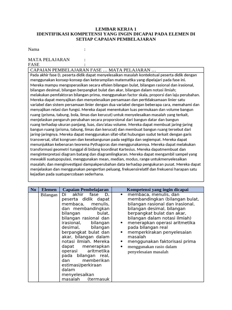 LEMBAR KERJA ANALISIS CP Dan TP | PDF