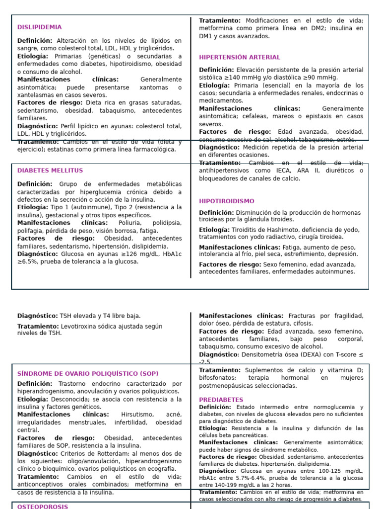 Flaschcard | PDF | Diabetes | Obesidad