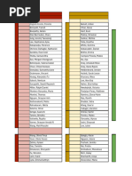 December Duty Roster 2024 | PDF