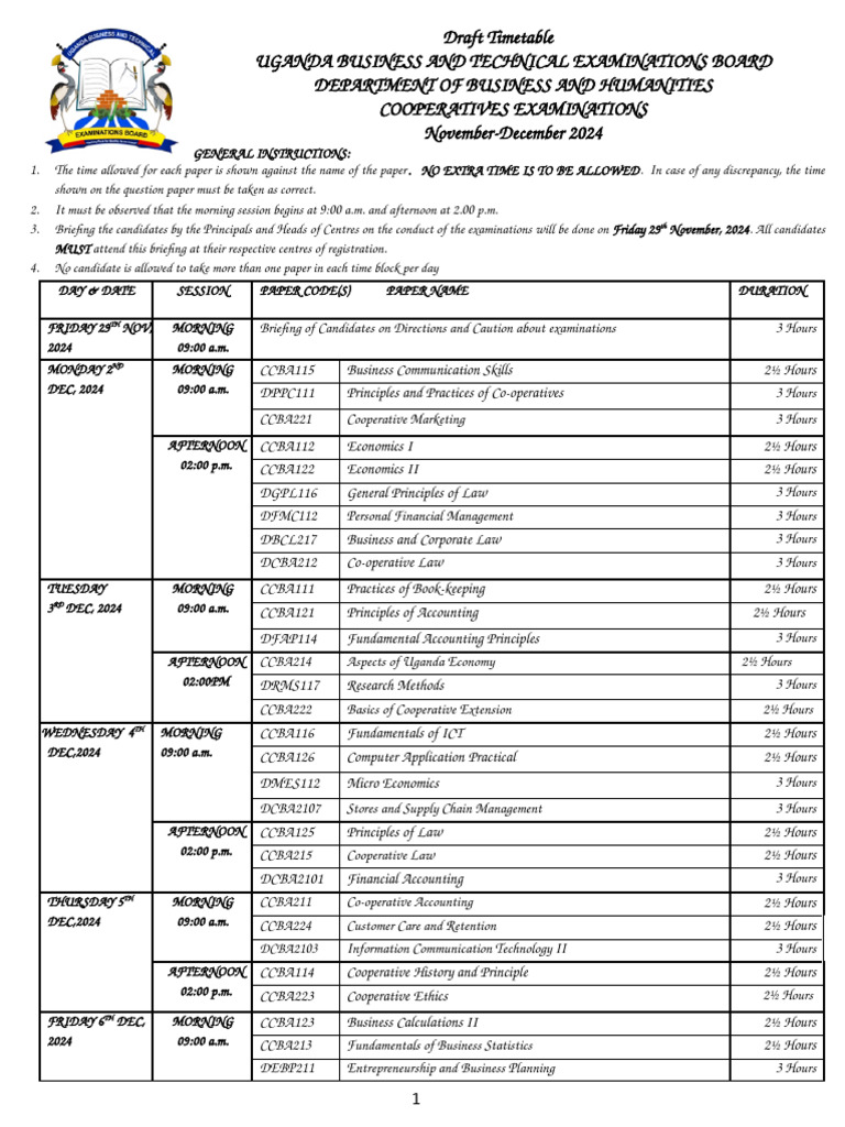 Draft Cooperatives Certificate and Diploma Timetable Nov-Dec. 2024 | PDF | Cooperative | Economies