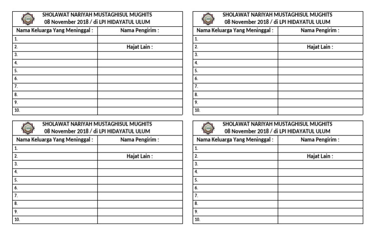 Sholawat Nariyah Mustaghisul Mughits | PDF