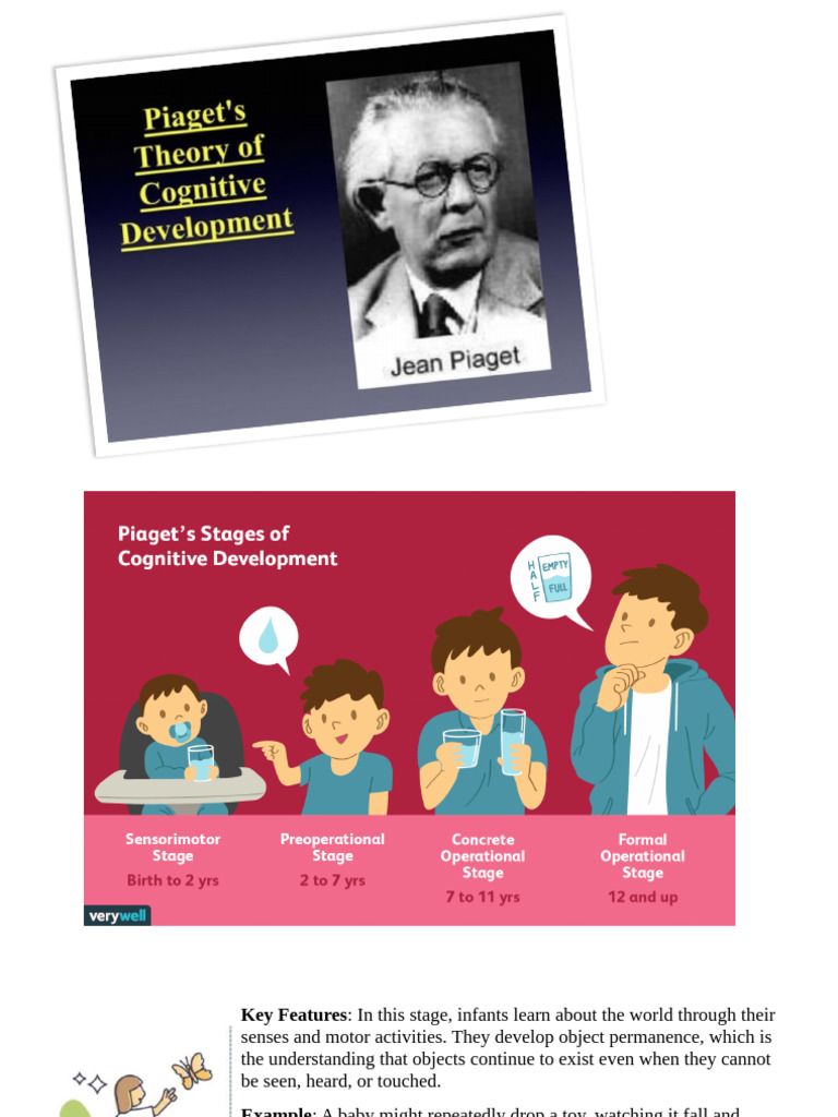 Piagets Cognitive Theory | PDF | Schema (Psychology) | Thought