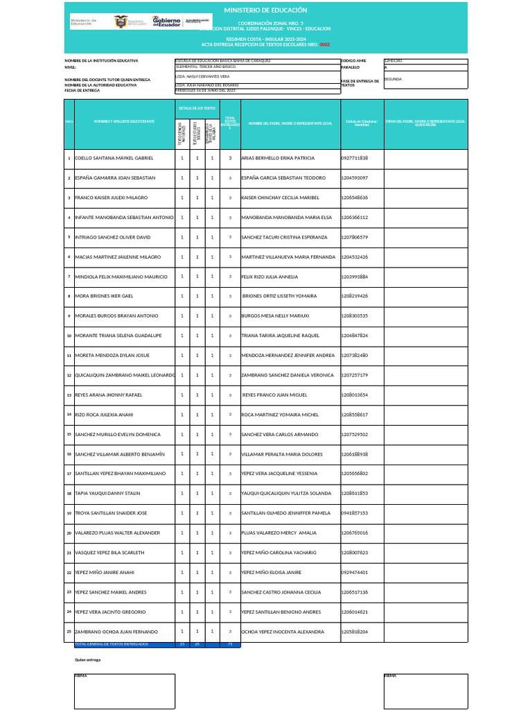 Acta de Entrega y Recepcion de Textos Escolares CCNN - Eess | PDF