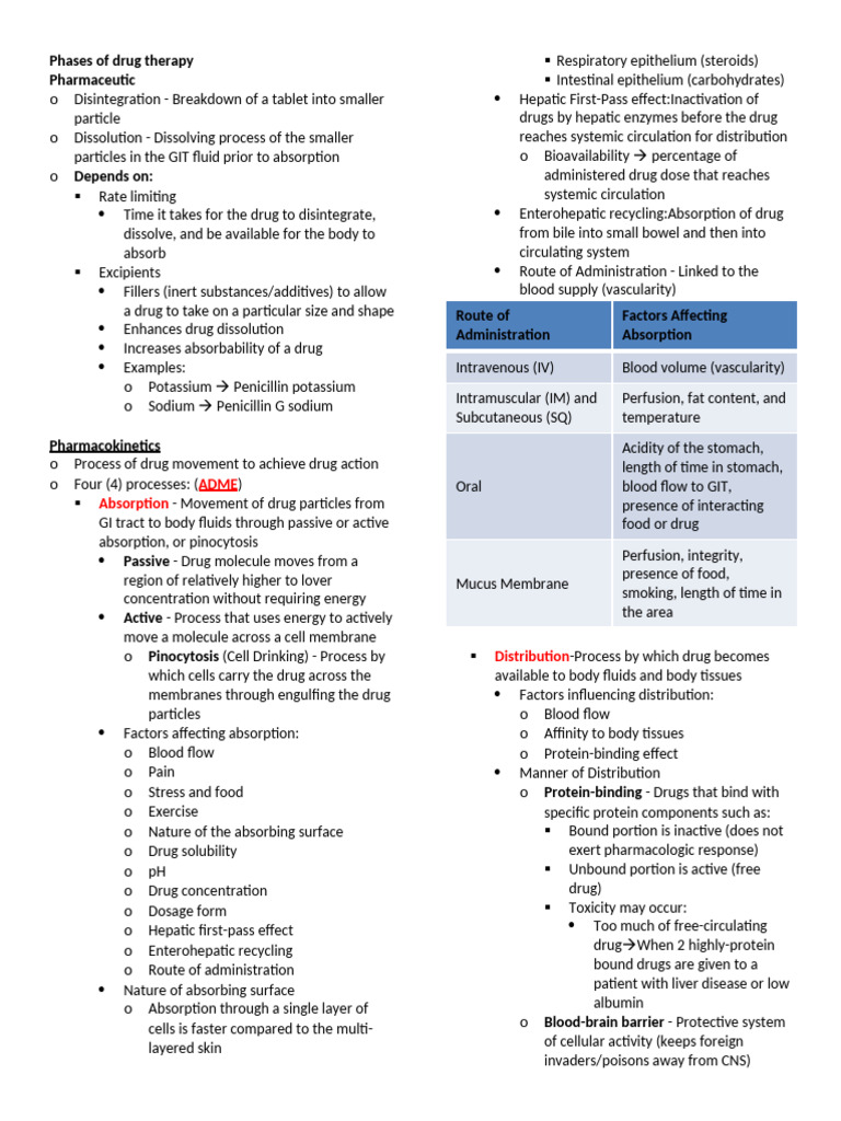 Phases of Drug Therapy Explained | PDF | Medicinal Chemistry ...