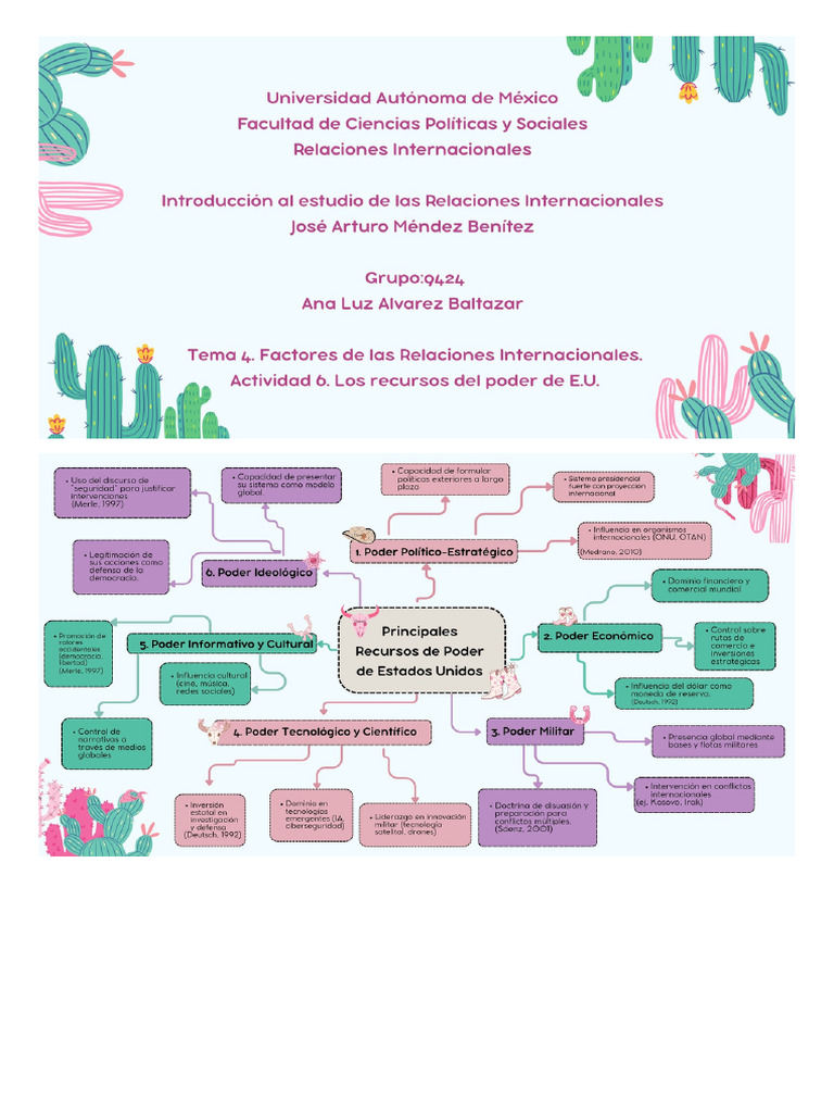 Diseño sin título_20250507_204147_0000 | PDF