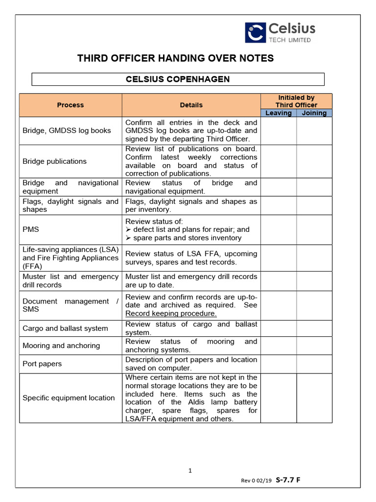 Handover Notes - 3rd - Off Oleksandr Fomin | PDF | Anchor