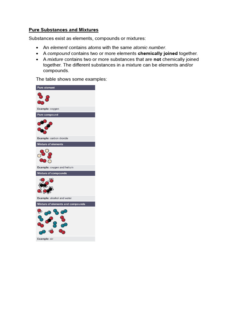 Understanding Pure Substances and Mixtures | PDF | Chemical Substances ...