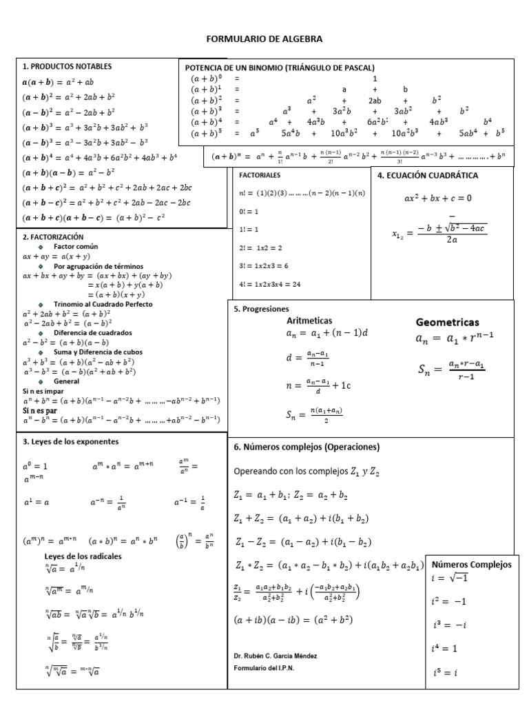 Formulario de Algebra Mio Poli | PDF | Factorización | Objetos matemáticos