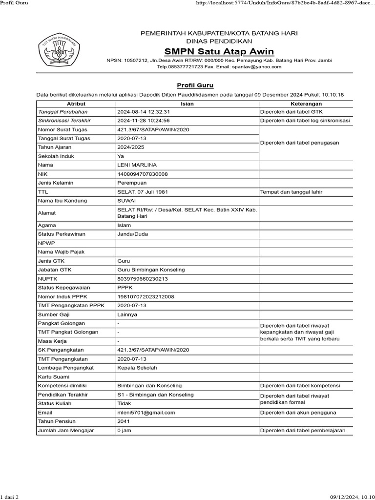 Info Gtk Leni Marlina | PDF