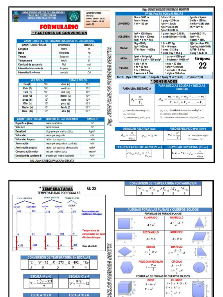 FORMULARIO CAP 1 CONCEPTOS FUNDAMENTALES | PDF