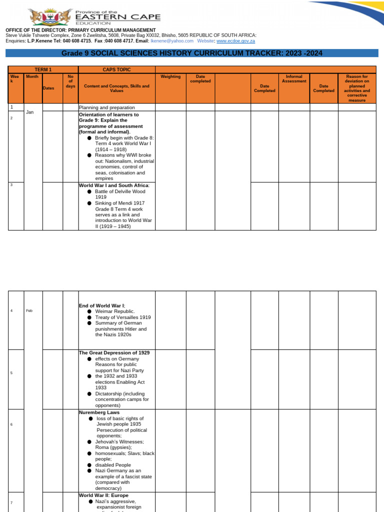 Grade 9 History Curriculum Tracker 2024 | PDF | Apartheid | World War II