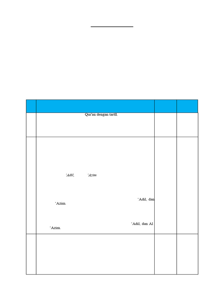 Prota PAI Kelas 4 Semester 1 2020 | PDF
