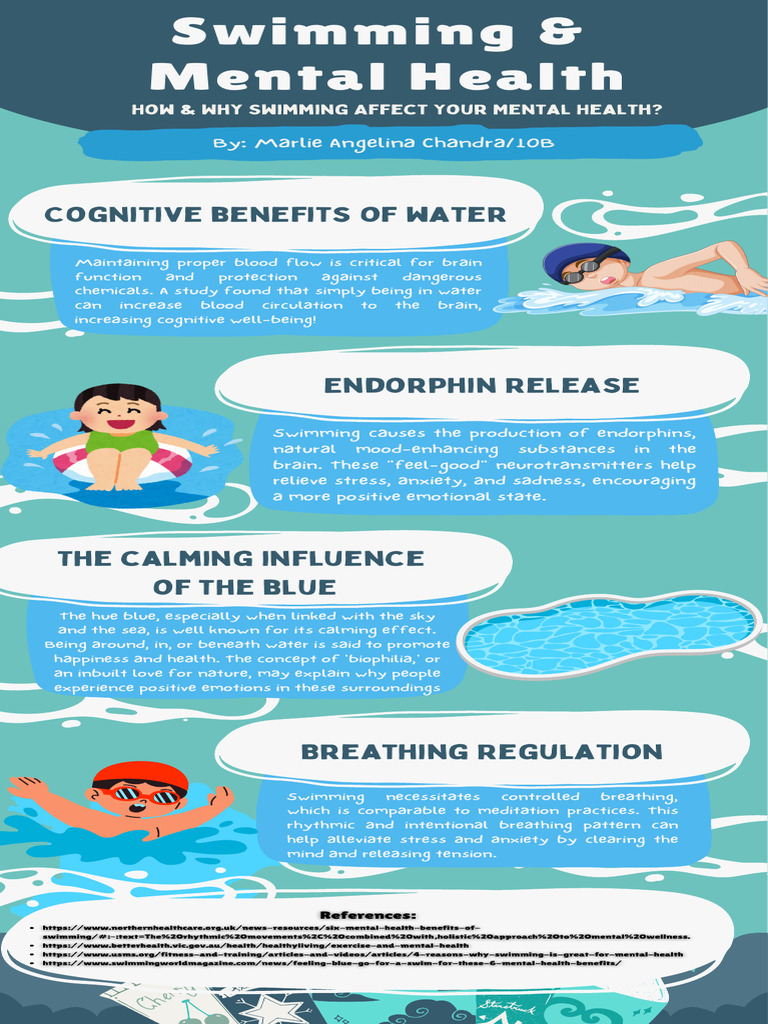 PE Term 1 Project | PDF