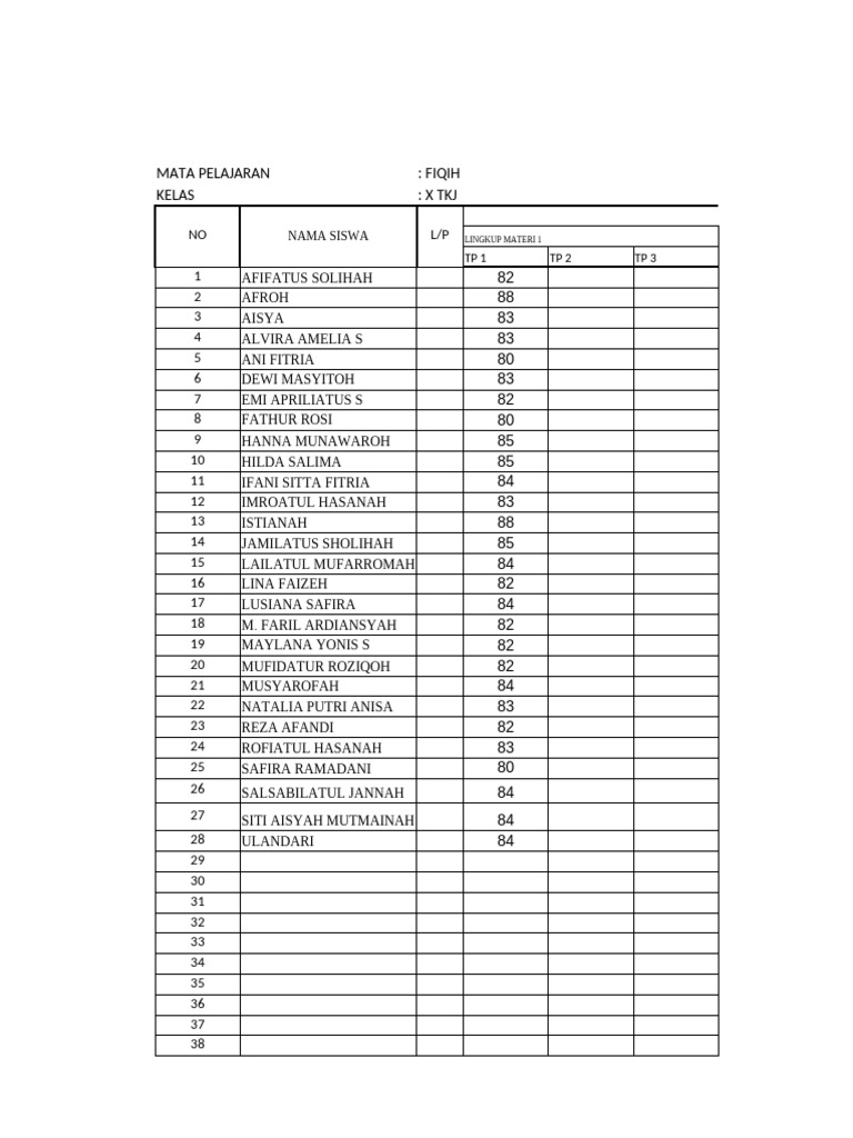 Form Nilai Fiqih 2024 | PDF