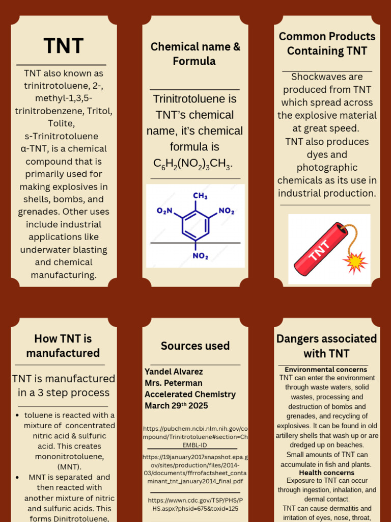 1234 5678 @sitioincreible Hola@ | PDF | Chemical Substances | Chemistry