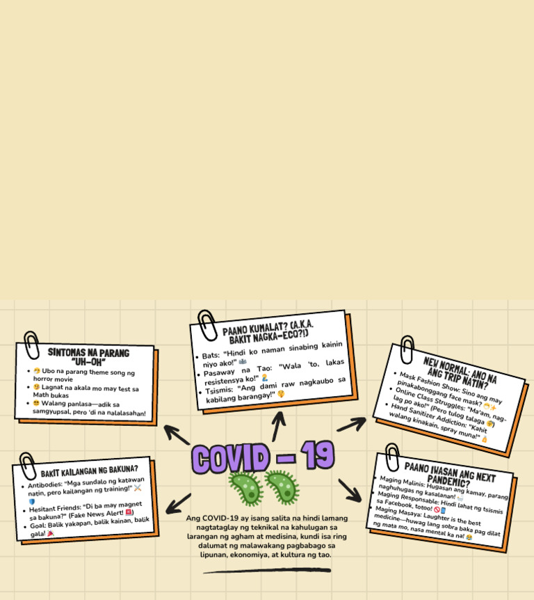 Orange and White Creative Mind Map Brainstorm | PDF
