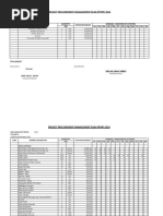 Updated PPMP 2025 | PDF | Office Equipment | Computing