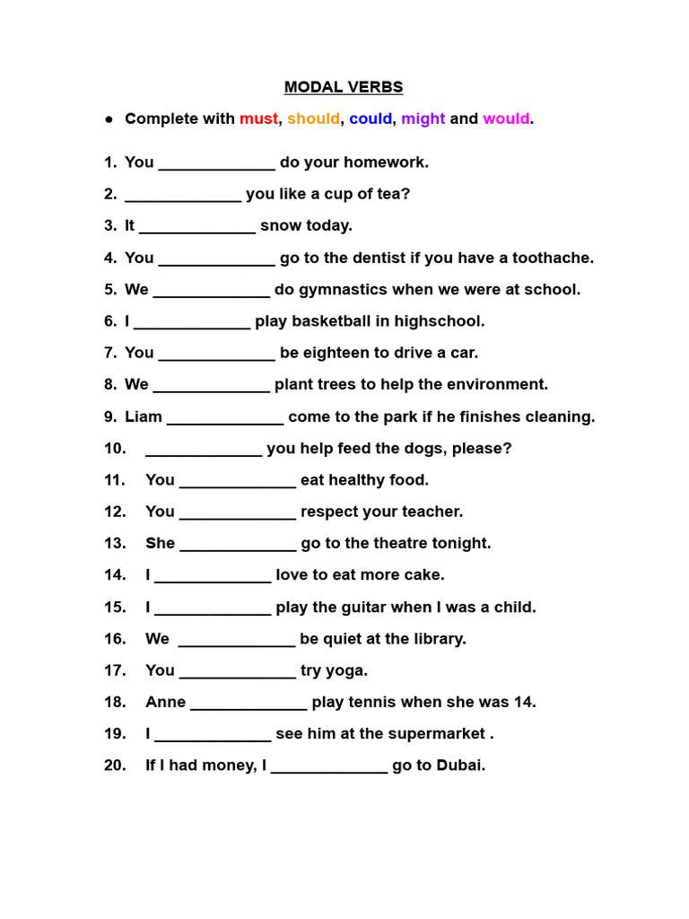 Modal VERBS (Might, Must, Should, Would and Could) | PDF