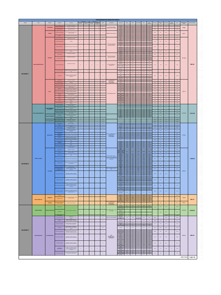 PROGRAMACIÓN FINAL - Hoja 1 | PDF