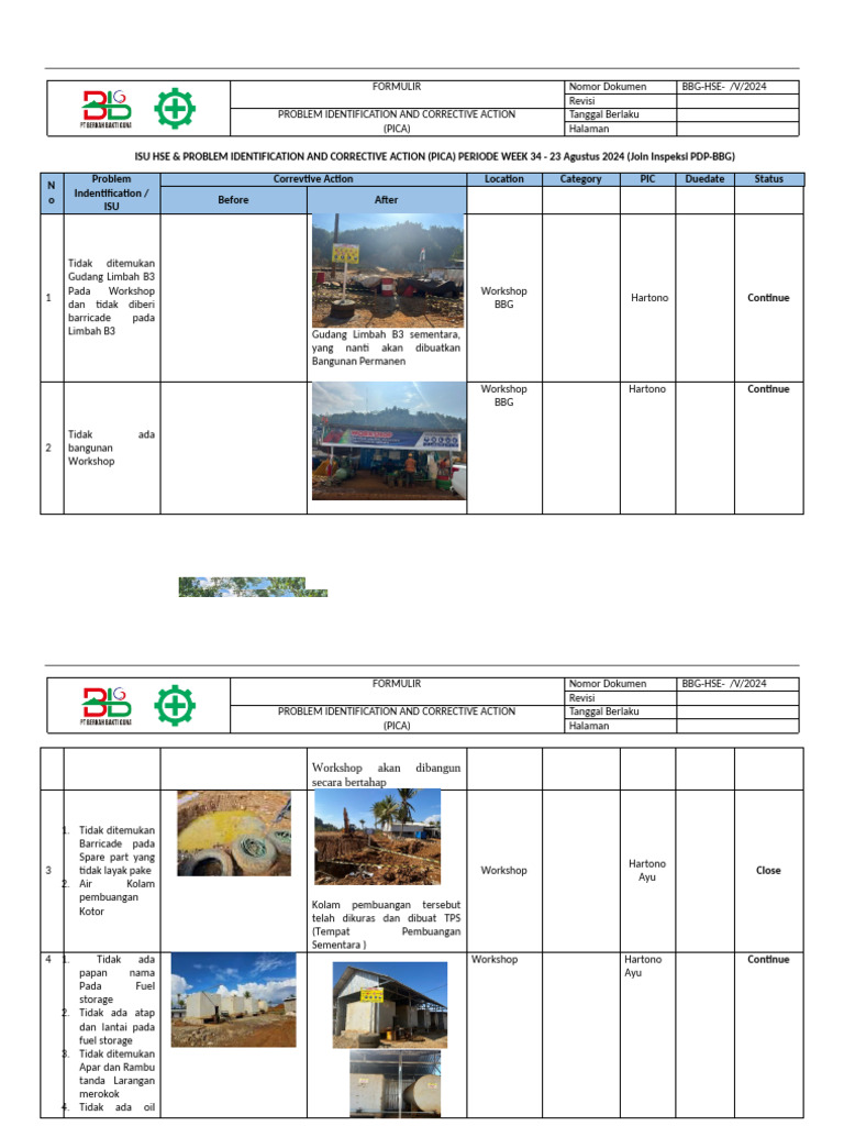 INSPEKSI Bersama KTT | PDF