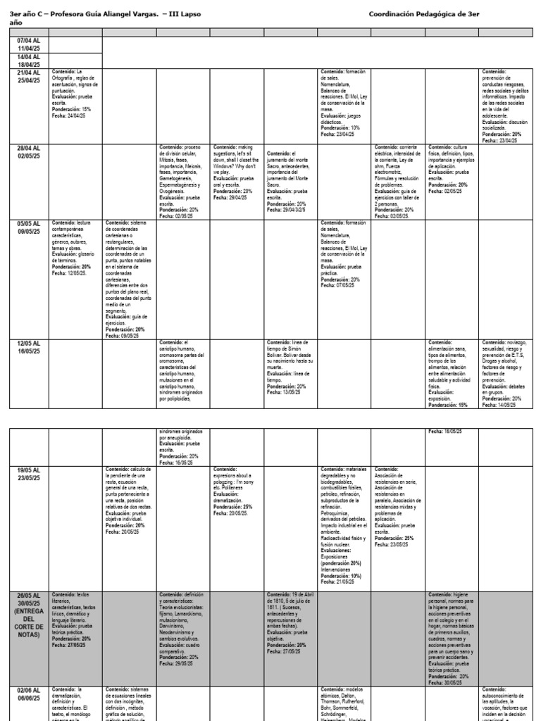Cronograma de Evaluacion 3ero C ALIANGEL VARGAS ( | PDF