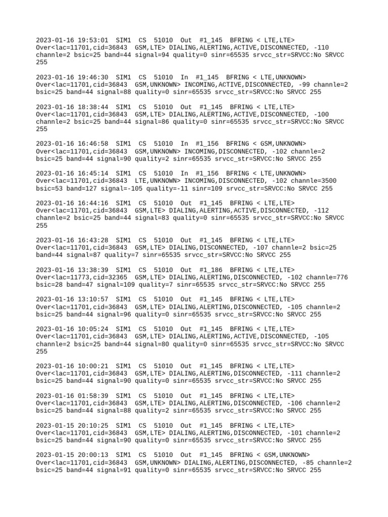 Call Fail Cause | PDF