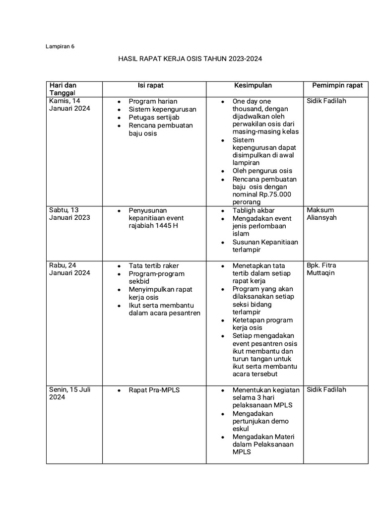 Lampiran 6 RAKER | PDF