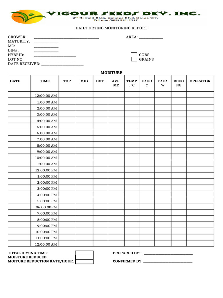 Daily Drying Monitoring Report 2023 | PDF