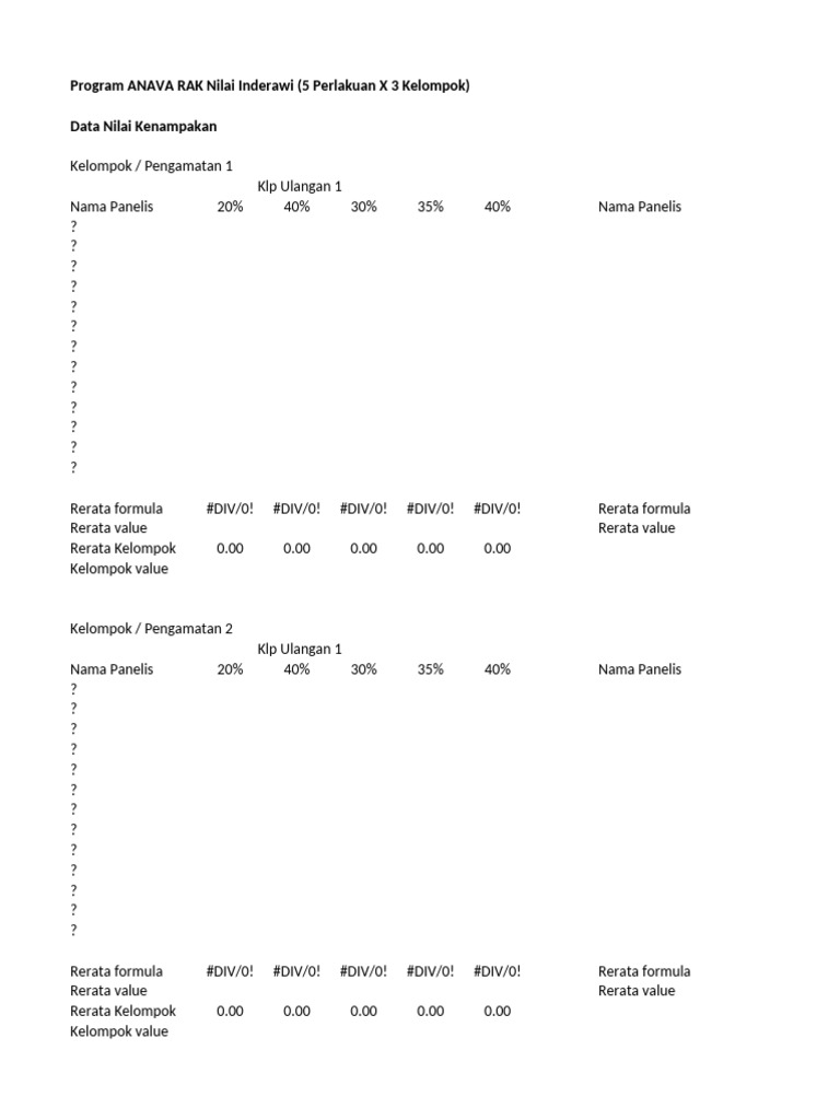 Program ANAVA RAK Nilai Inderawi (5 Perlakuan X 3 Kelompok) Data Nilai ...