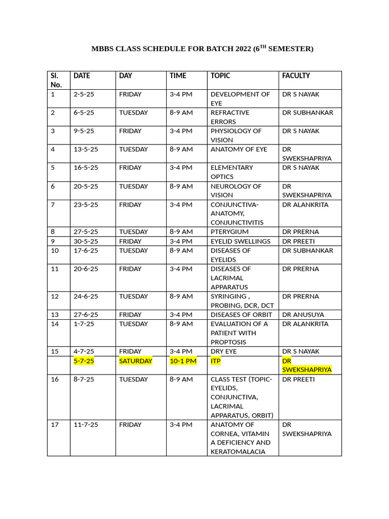 MBBS CLASS SCHEDULE FOR BATCH 2022 | PDF | Cornea | Diseases And Disorders