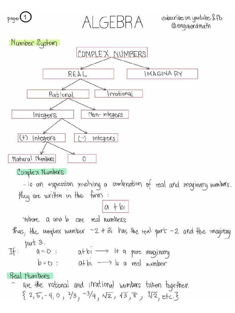 Algebra Notes | PDF