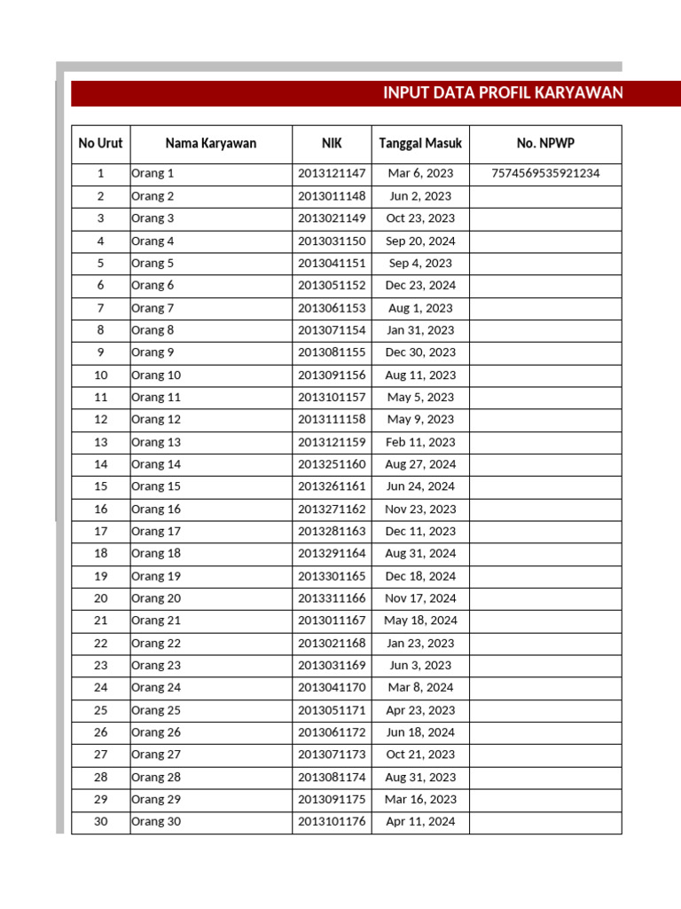 Data Profil Karyawan | PDF