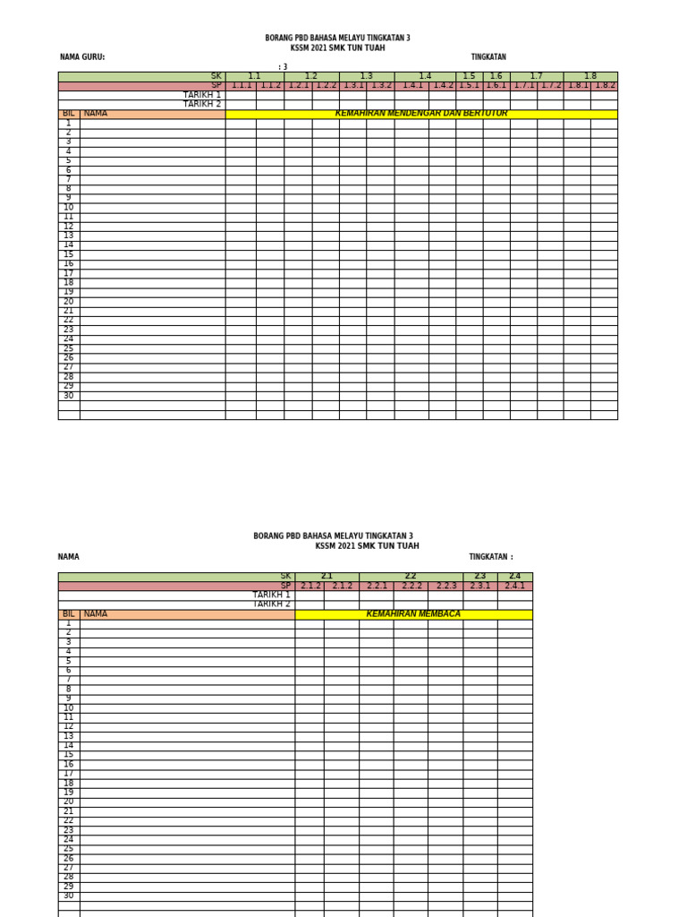 BRG PBD T3 Kosong | PDF