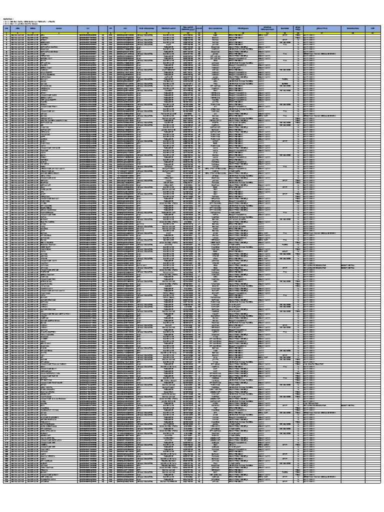 Copy of Template Kemiskinan Bangkiling 2025 (1)(1) | PDF