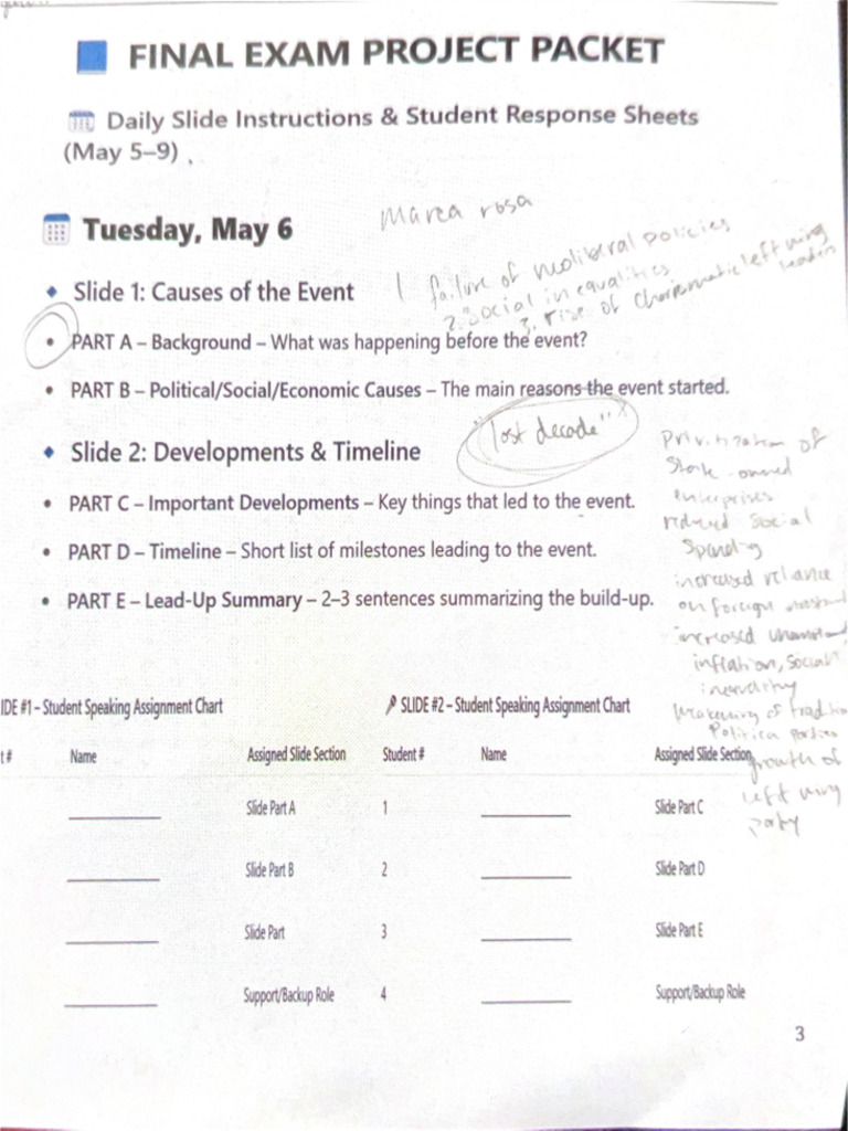 Pink Tide Sheet | PDF