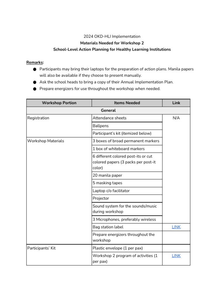 (OKD-HLI) Workshop 2 List of Materials | PDF