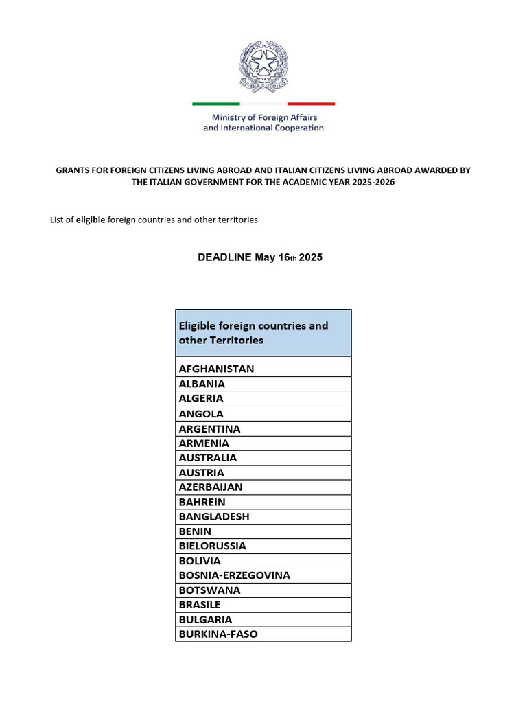 List of Eligible Countries and Other Territories 25 26 | PDF