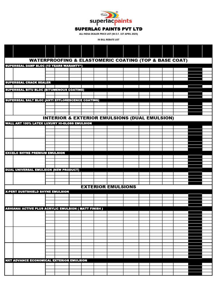 DPL Price List for 2025 | PDF | Metals | Materials