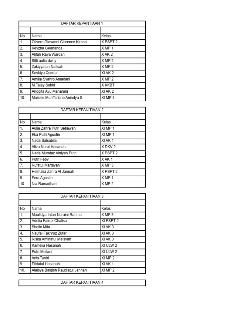 Daftar Panitia-1 | PDF