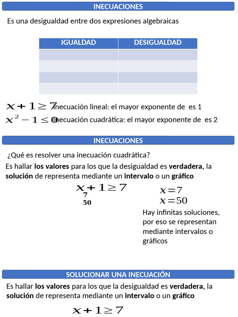 Clase 02_Desigualdades Inecuaciones Lineales | PDF | Desigualdad (Matemáticas) | Aritmética