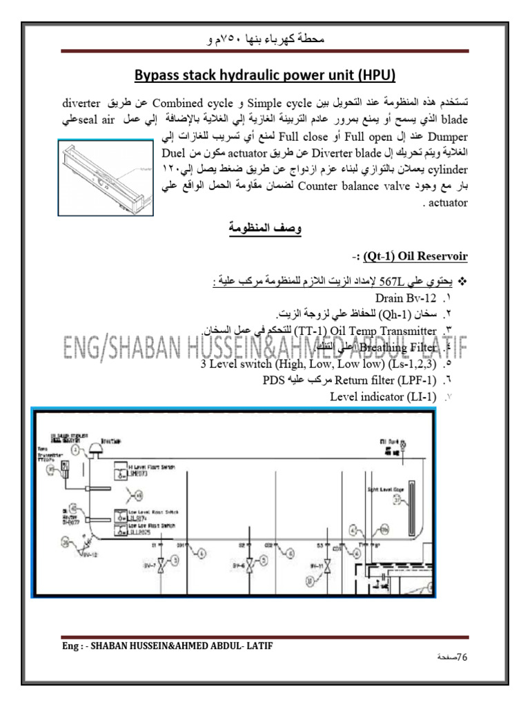 11-Bypass Stack Hydraulic Power Unit | PDF